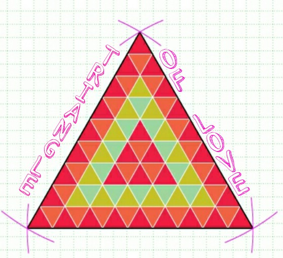 Triangle Of Love | LINE WEBTOON