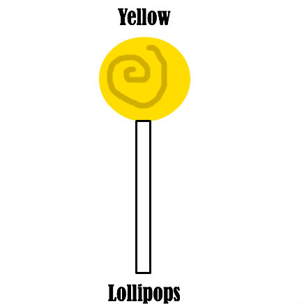 Yellow Lollipops | WEBTOON