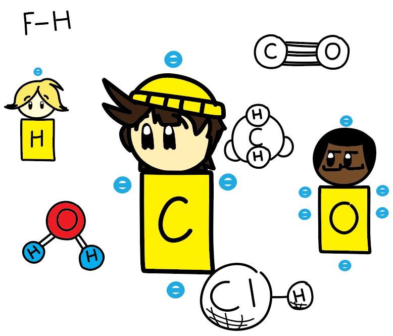 Chemistry: Carbon 12 and the Material World | WEBTOON
