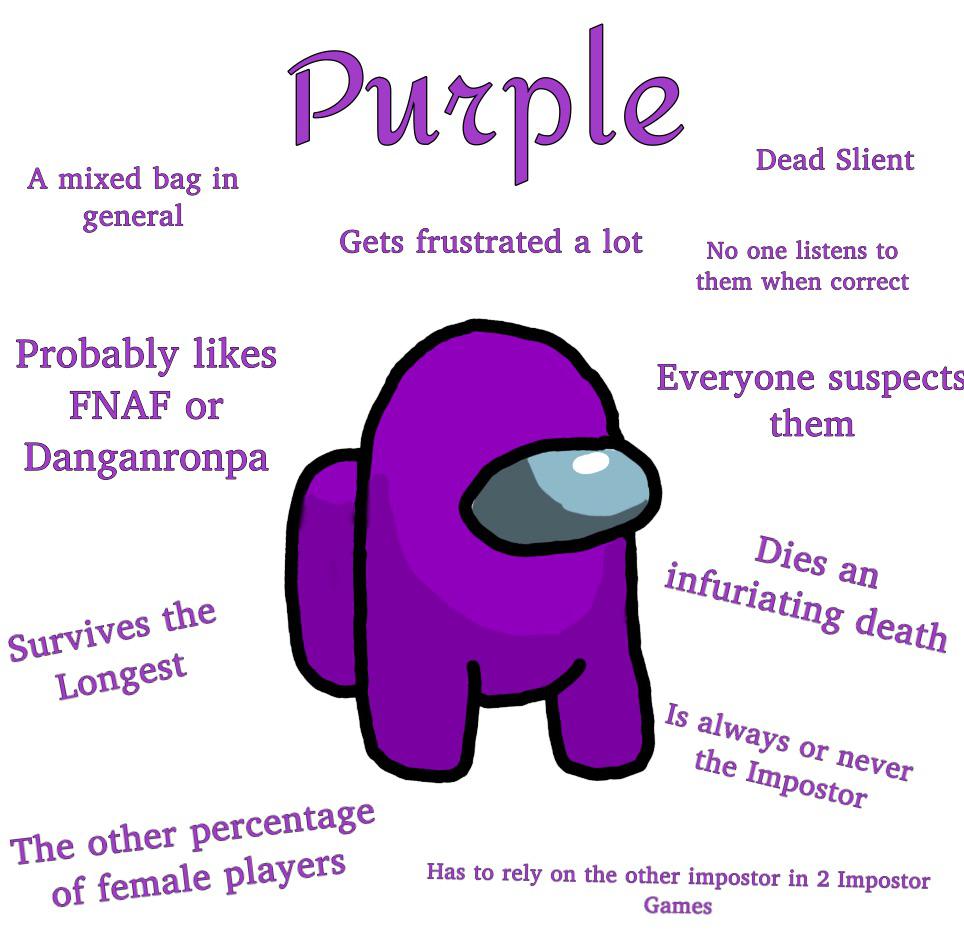 the story of purpule | WEBTOON