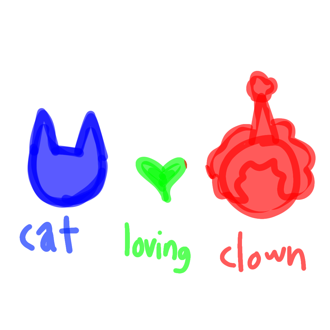 Cat Loving Clown Webtoon