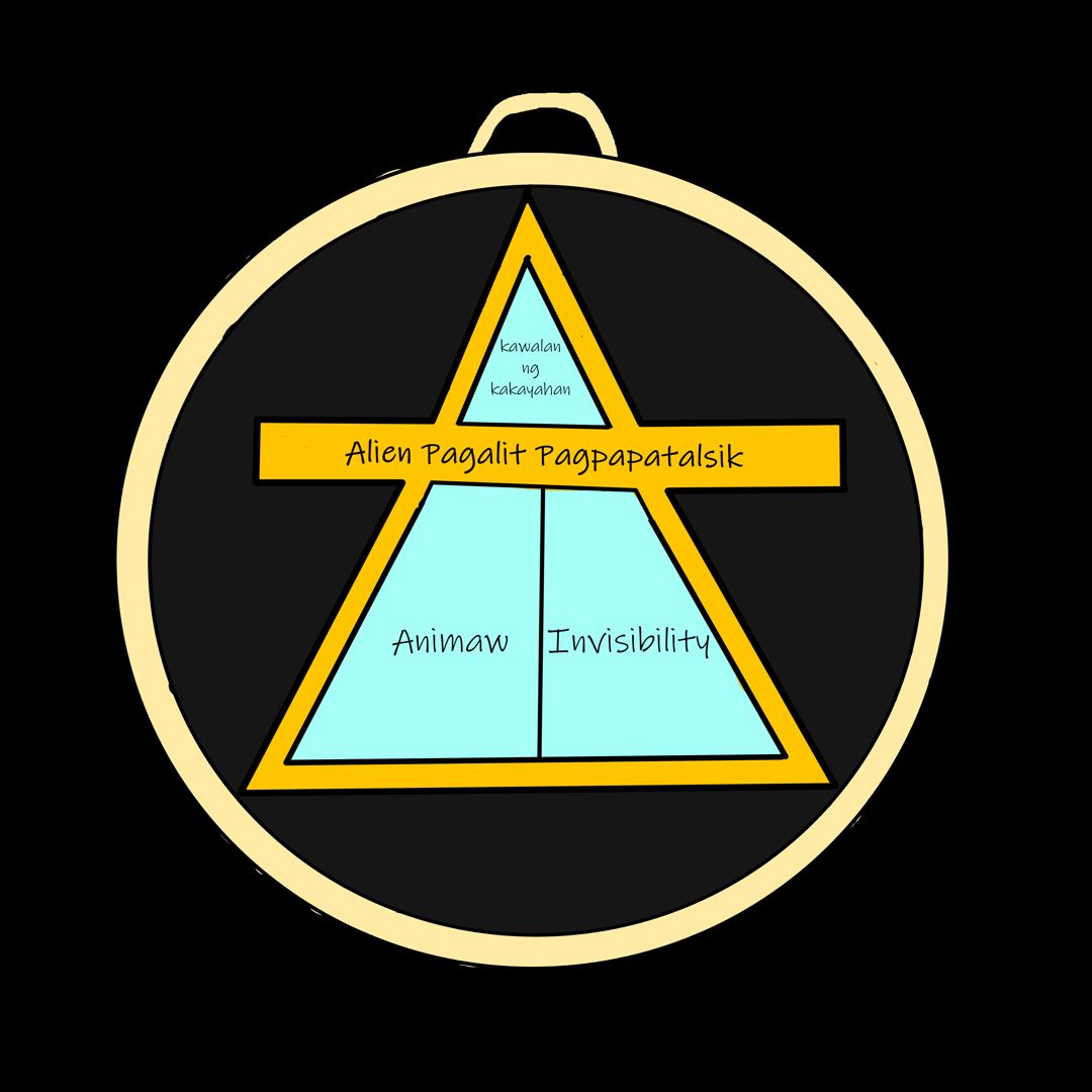 Aliens Protection | WEBTOON