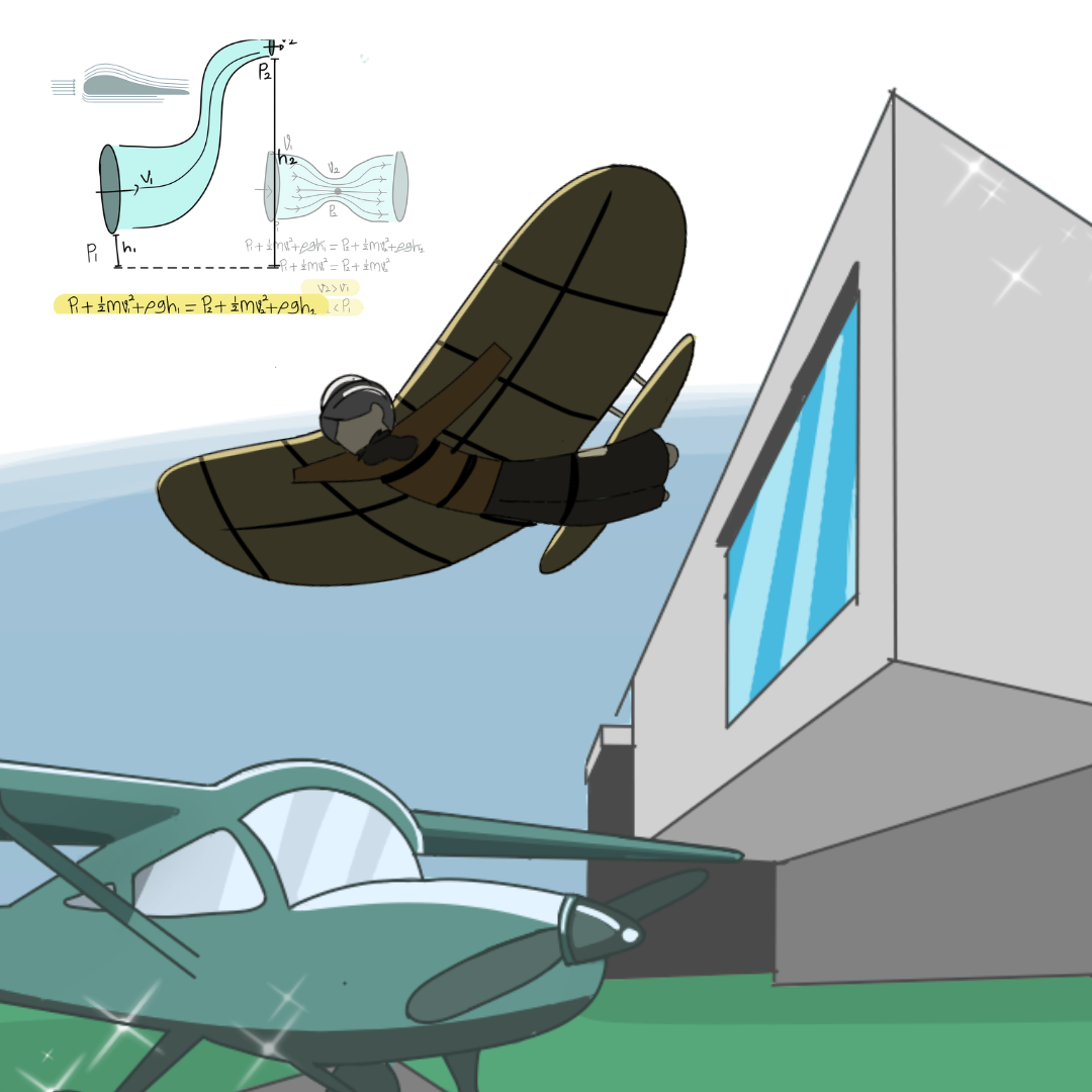 Museum Explorer | LINE WEBTOON